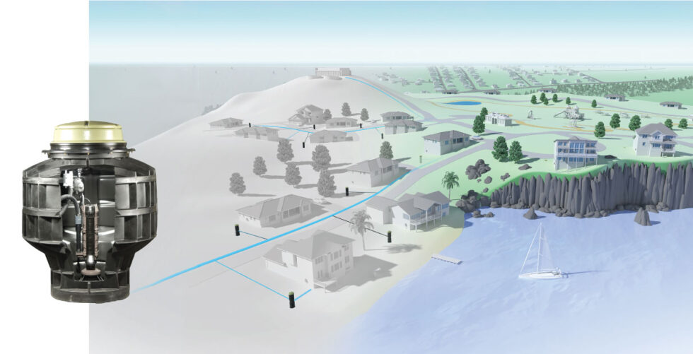 Home - Correct Equipment